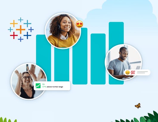 Foundations Of Data Science Coursera